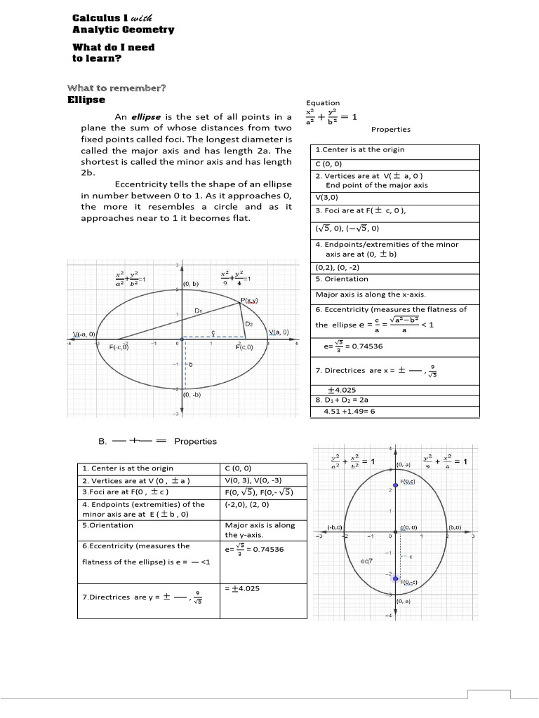 4 LM1 Conics Ellipse | PDF | Ellipse | Geometric Shapes