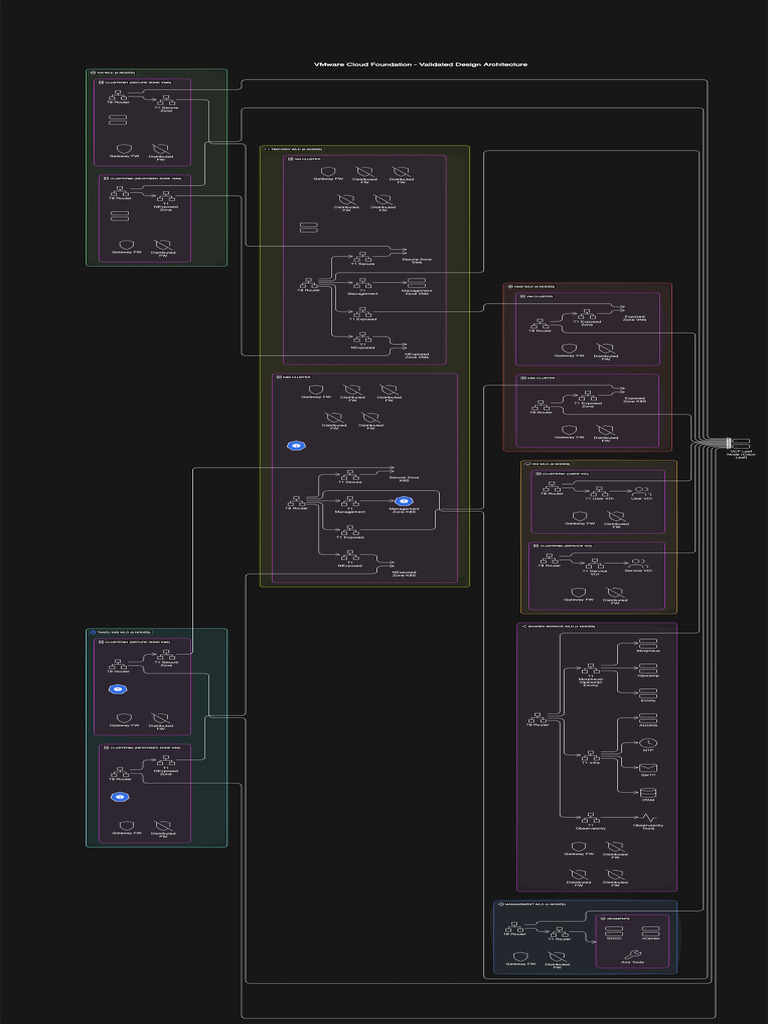 Diagram Export 4 28 2025 4 - 03 - 46 PM | PDF