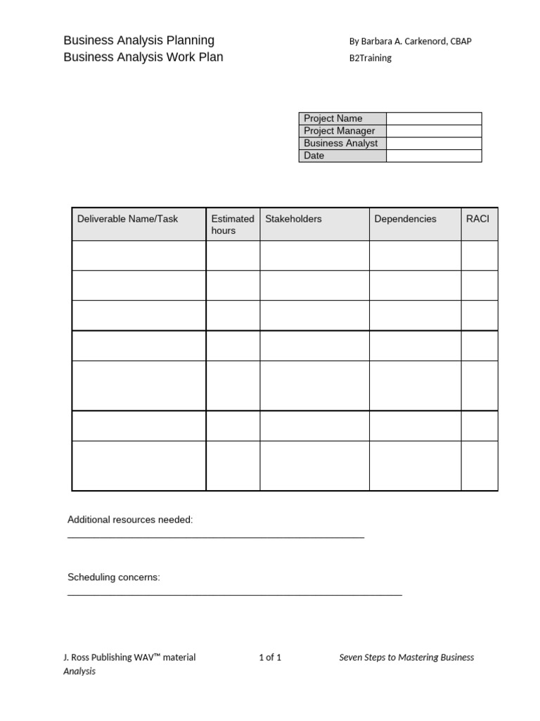 Business Analysis Work Plan - JR0075 - 06 | PDF