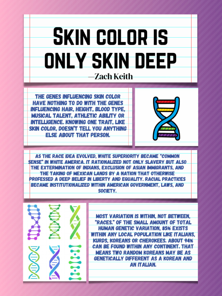 Science Infographic | PDF