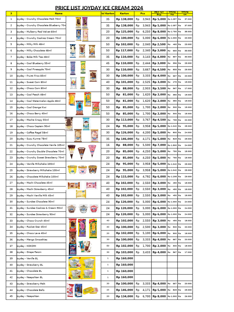 Price List New 2024 | PDF