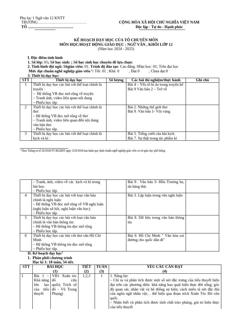 KHDH Ngu Van 12 Pl1 KNTT - TCM | PDF