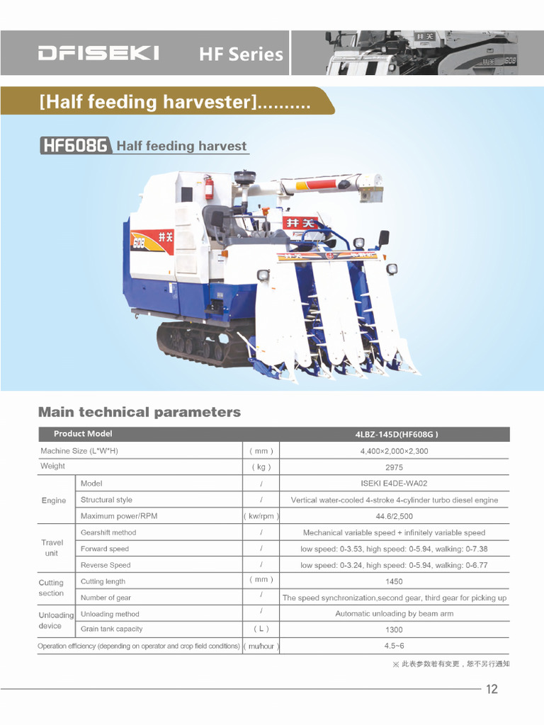 ISEKI 608 Half Feeding Combine Harvester Catalog | PDF