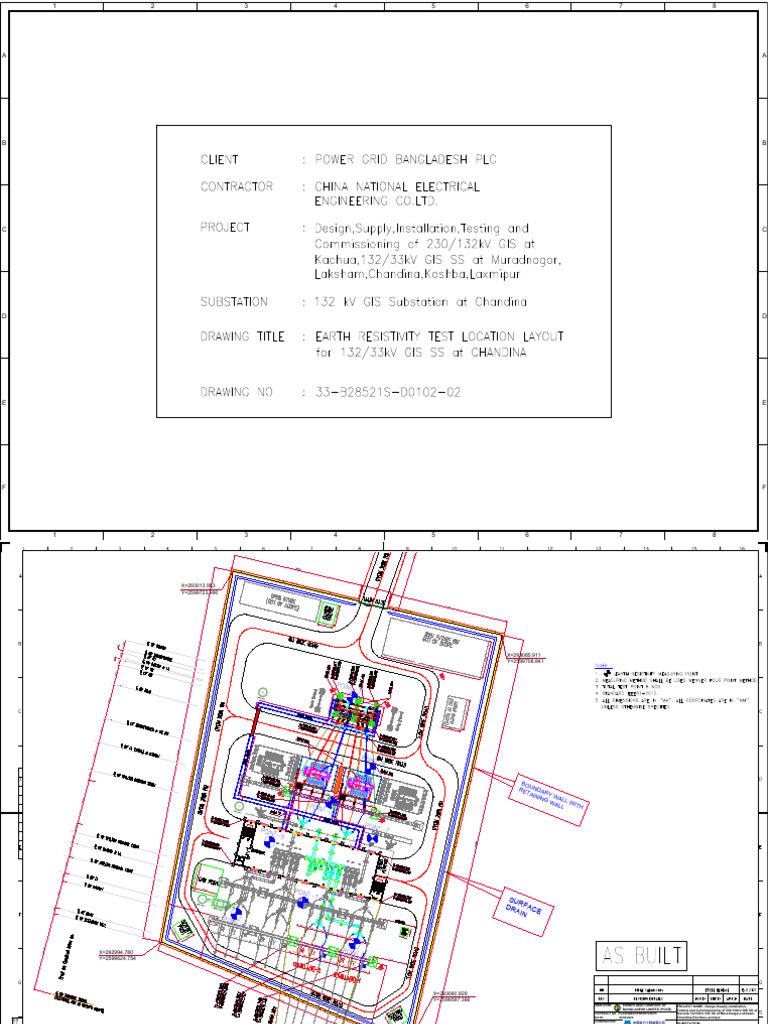 Kachua GIS Substation Protection Diagram | PDF | Power (Physics ...
