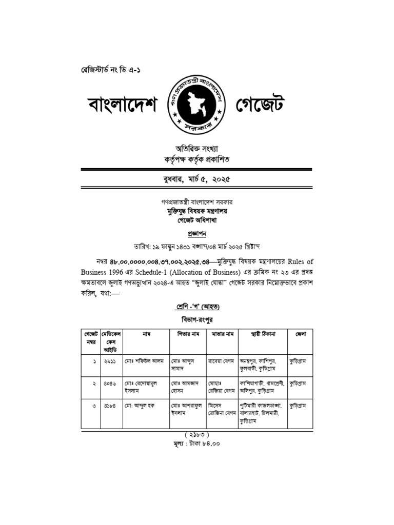 Rangpur Division | PDF