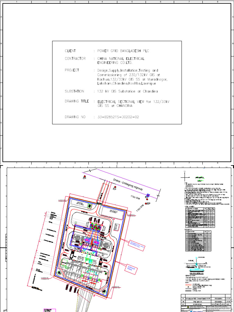 AS BUILT SECTIONAL For CHANDINA 132kV 04.12.24 | PDF