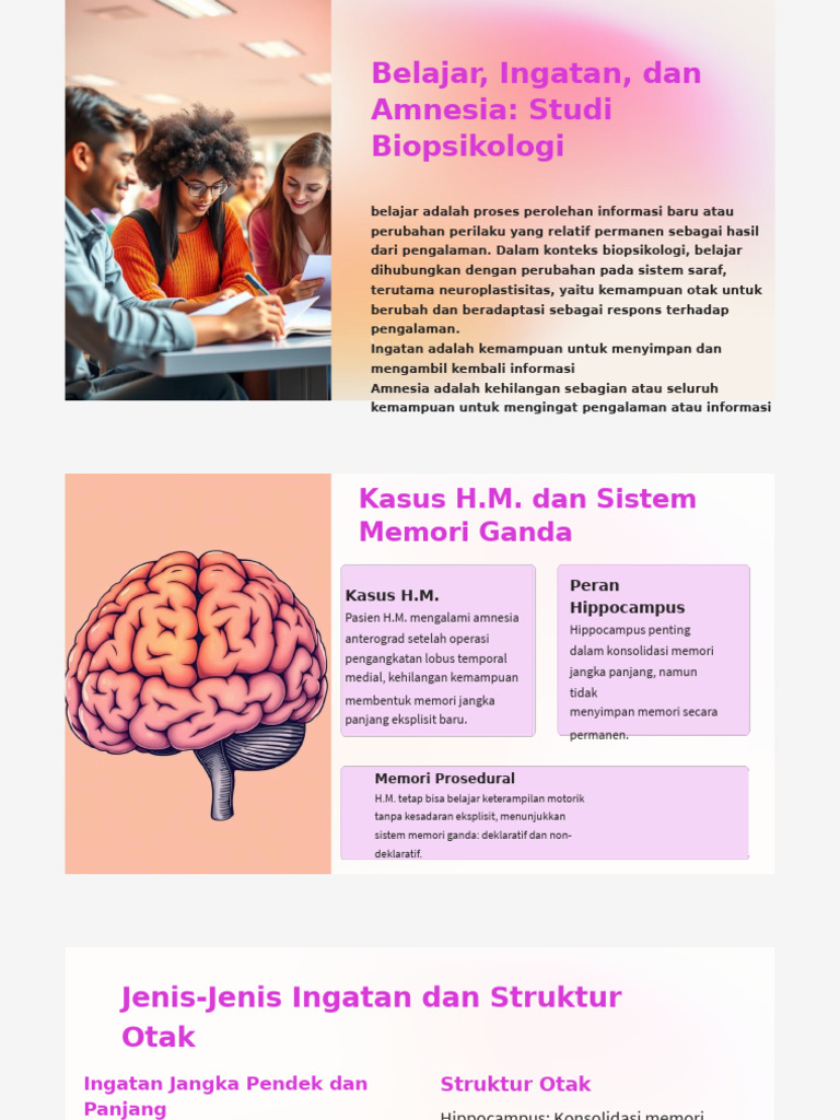 Belajar, Ingatan, Dan Amnesia: Studi Biopsikologi | PDF