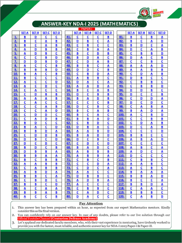 Nda-1 2025 Maths Answer Key | PDF