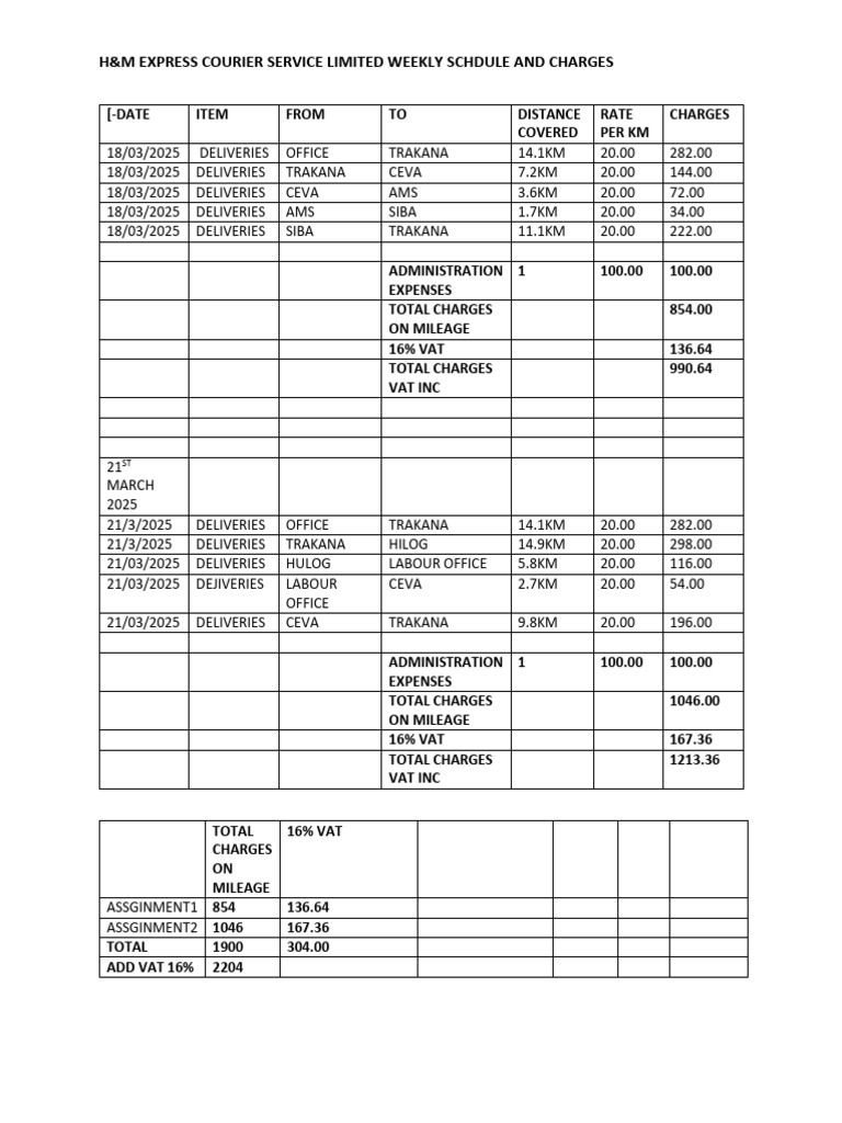 H&M Courier Weekly Schedule & Charges | PDF