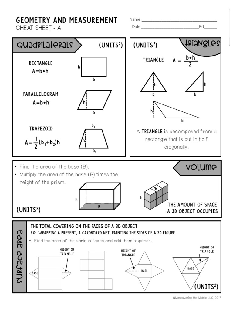 Geometry Cheat Sheet Key-1 | PDF | Area | Rectangle
