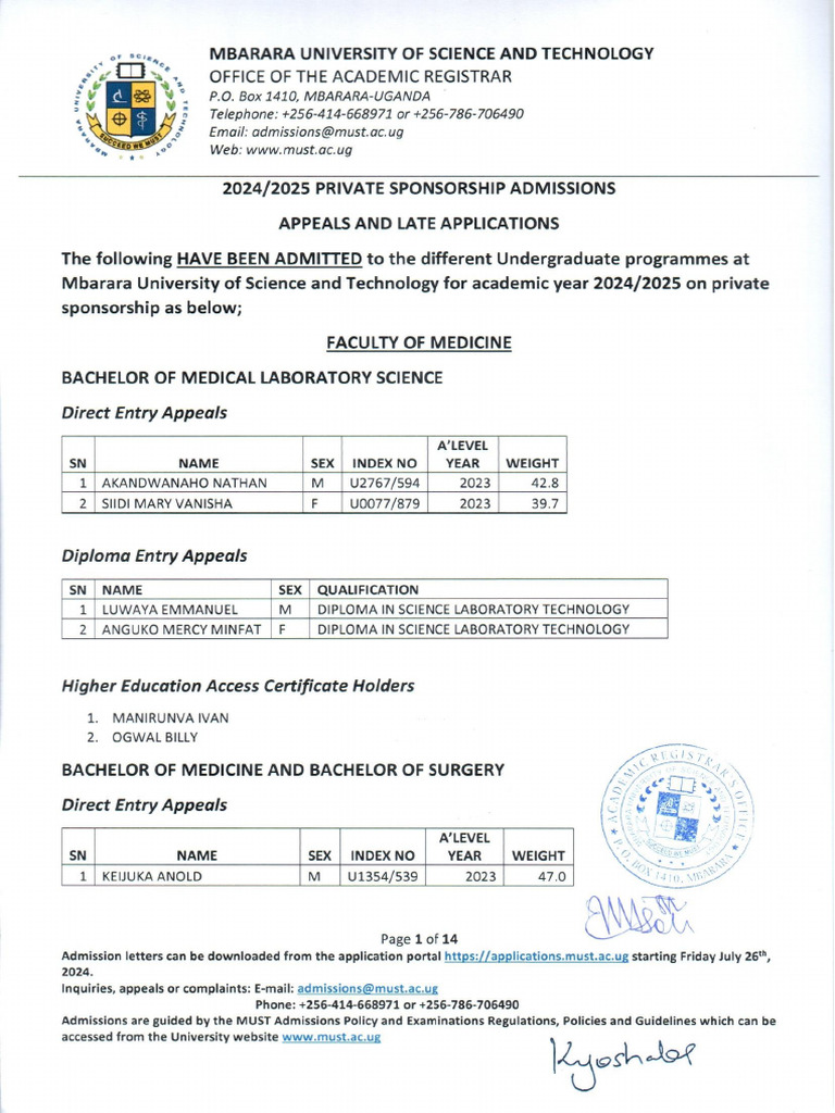 Must Appeals and Late Applications Private Admission List 2024-2025 | PDF