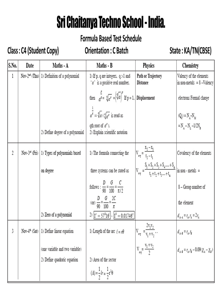 (Ka & TN) C4 - Student MPC Formulae Schedule | PDF | Chemical Bond | Covalent Bond