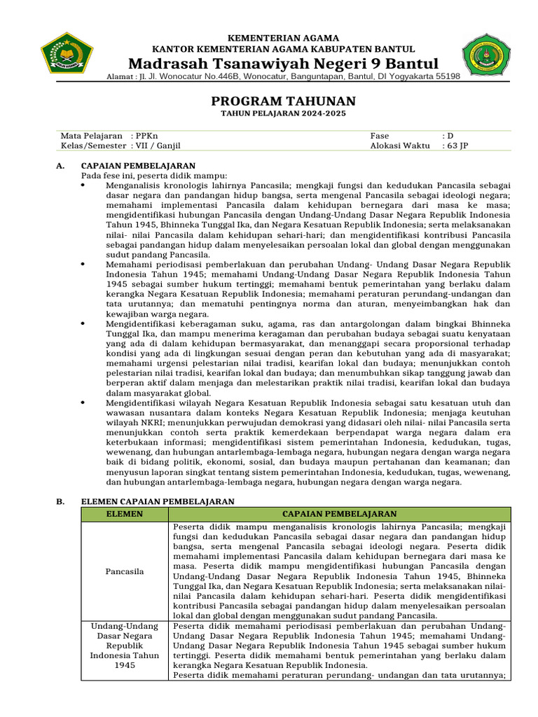 11. PROTA PPKn KELAS 7_RS | PDF