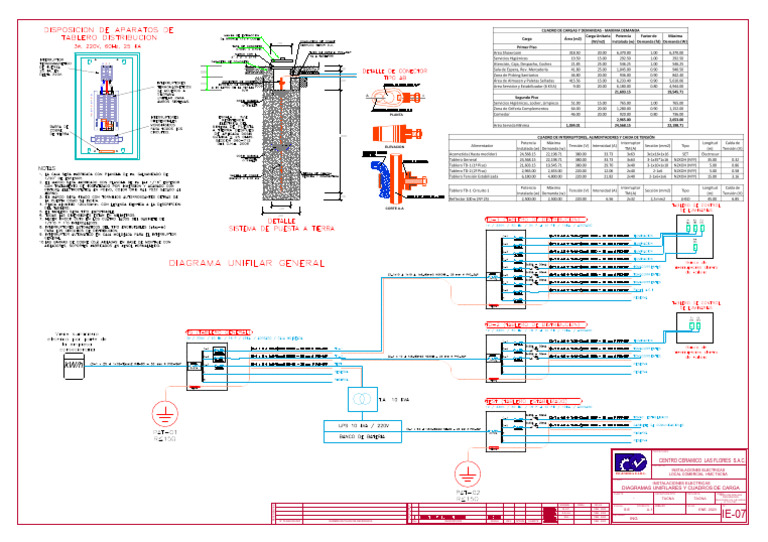 HMC Tacna Iiee 12.01.2023 Rv2-Ie-07 | PDF