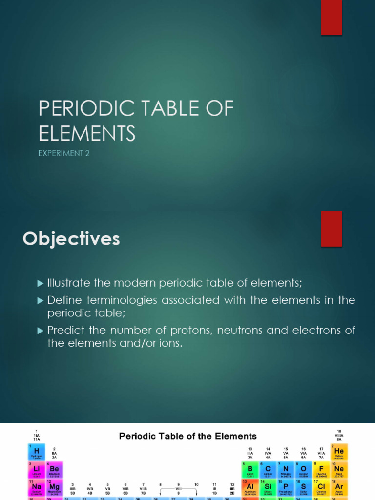 PERIODIC TABLE OF ELEMENTS Post Lab | PDF
