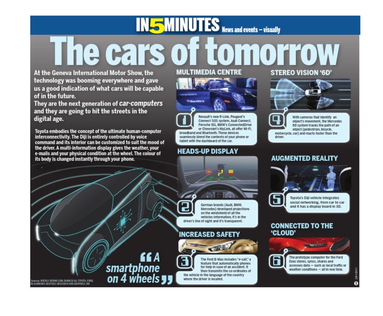 The Cars of Tomorrow: in Minutes | PDF