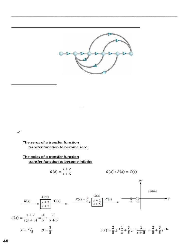 Automatic Control Chapter 3 PART 1 | PDF | Mathematical Analysis | Applied Mathematics