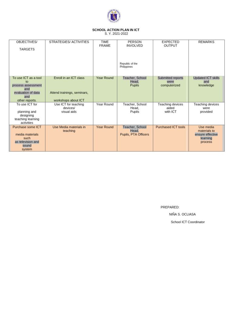 ICT Action Plan for School Year 2021-2022 | PDF
