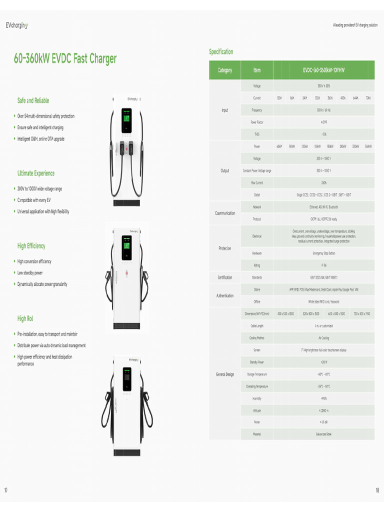60-360KW DC Charger | PDF