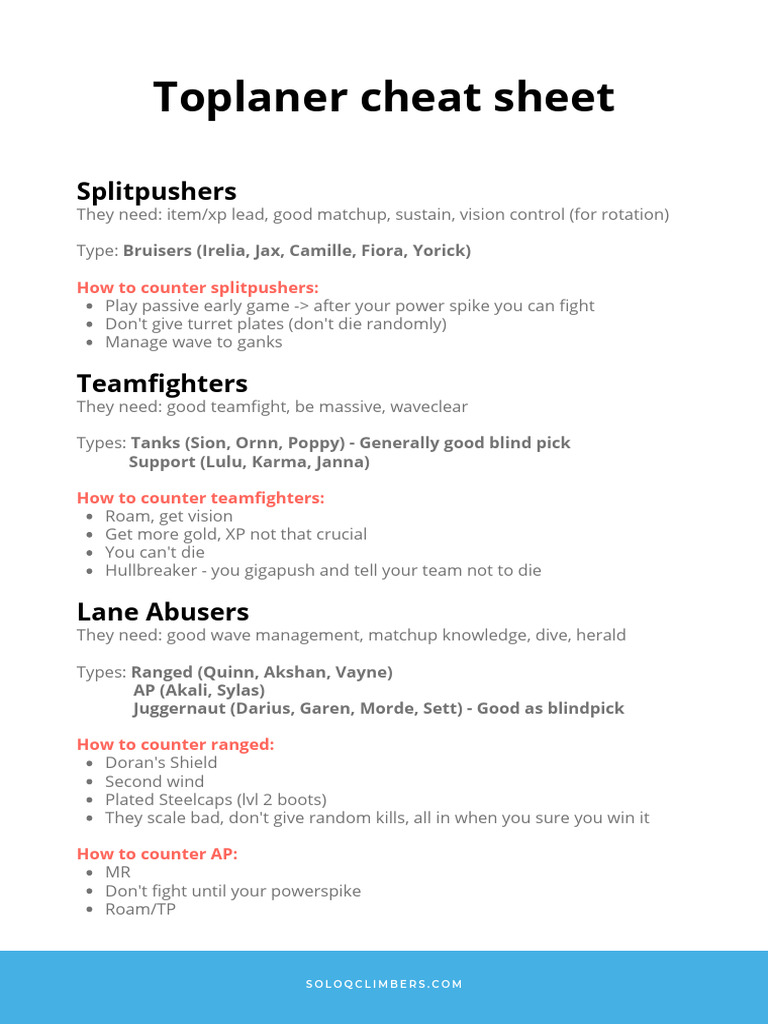 Toplaner Matchup Cheat Sheet | PDF