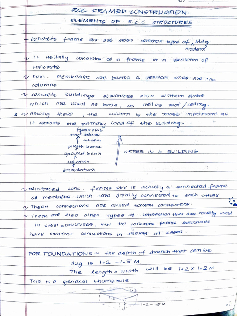 RCC Frame Const. | PDF