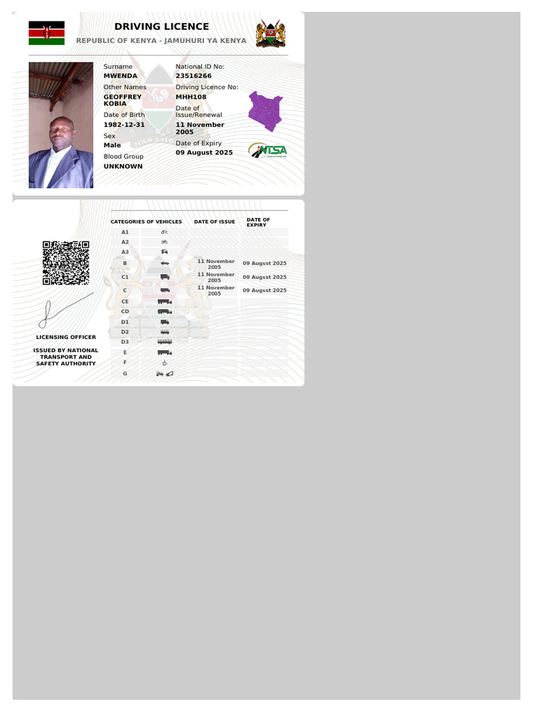 Driving Licence Details for Mwenda | PDF