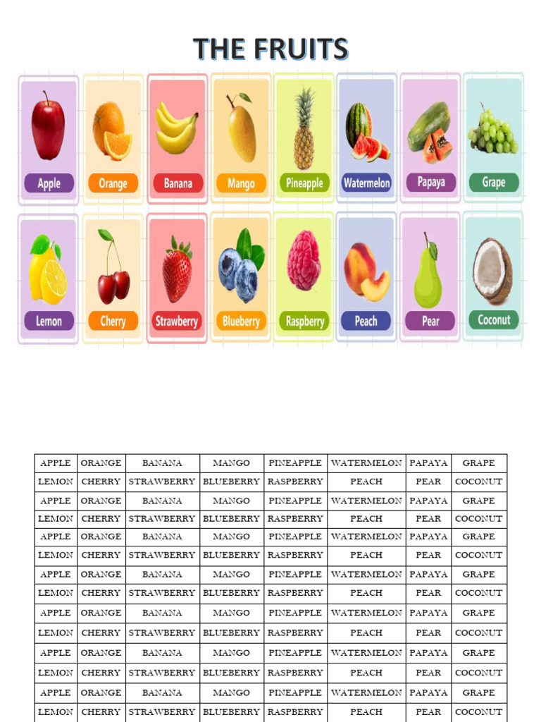 List of Common Fruits | PDF