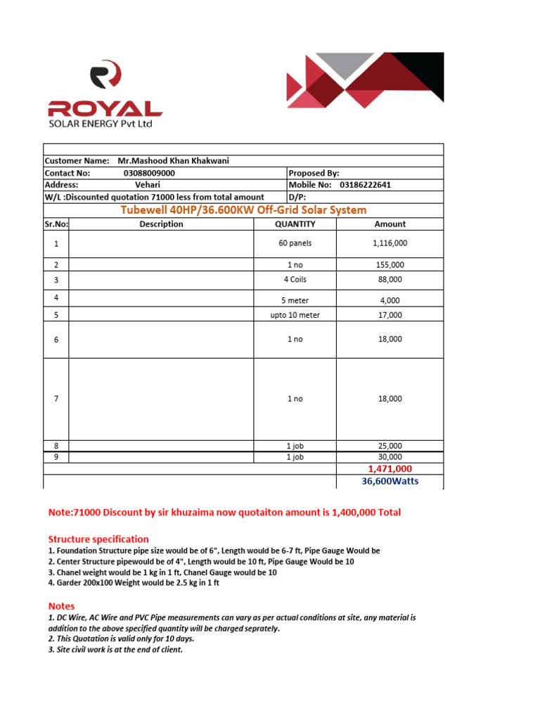 Malik Mohimen Quotation 40HP tubewell Qutation | PDF | Equipment | Electric Power