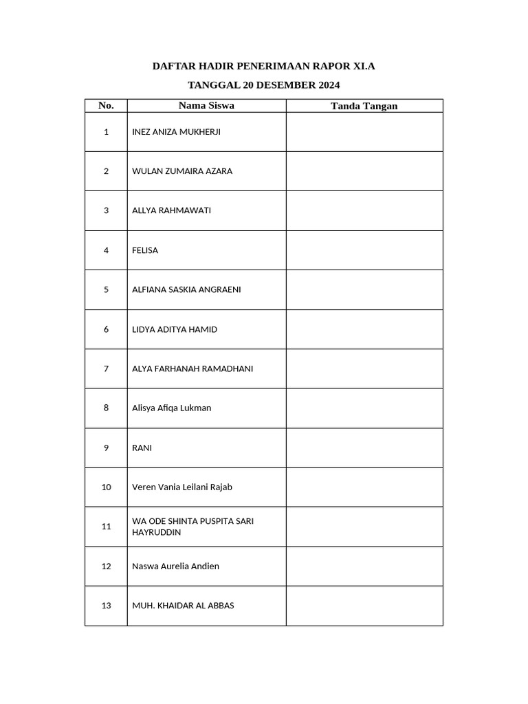 Contoh DAFTAR HADIR PENERIMAAN RAPOR | PDF