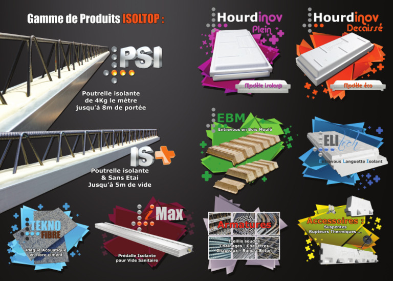 7 - Gamme & Sol v2 | PDF