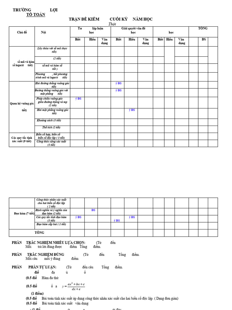 MA TRẬN ĐỀ KT CK2 TOÁN 11 NH 2024-2025 | PDF