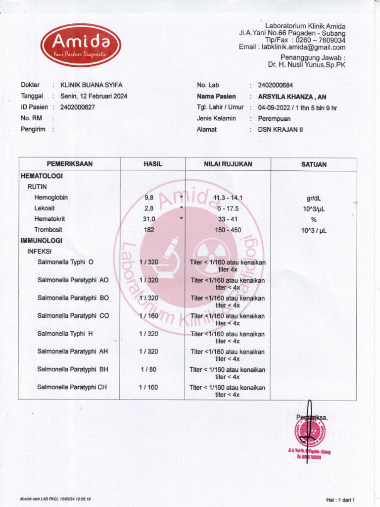 ARSYLA KHANZA, AN | PDF