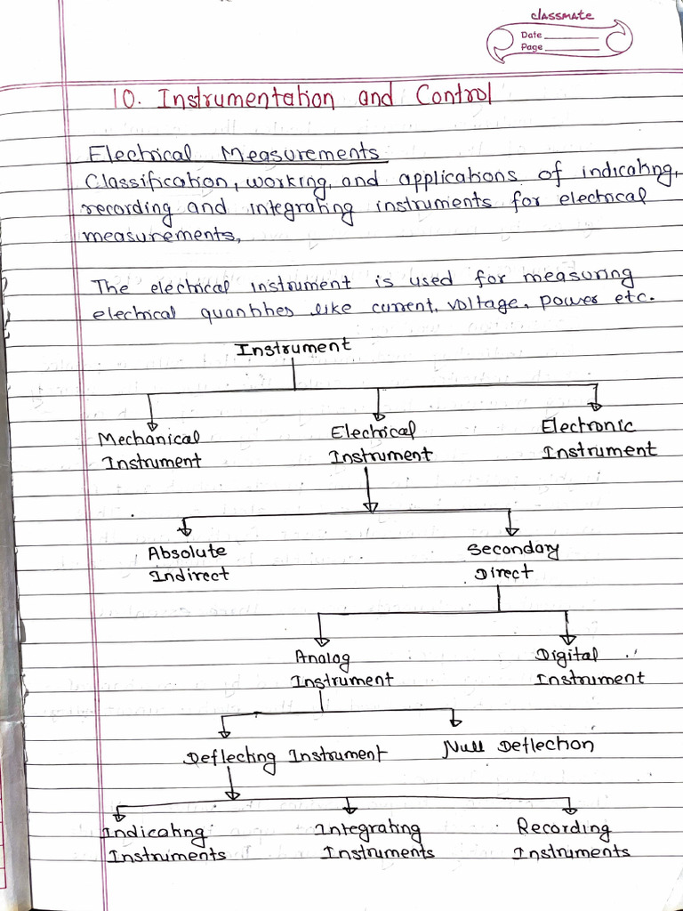 Instrumetntation Unit 2new Syallabus | PDF