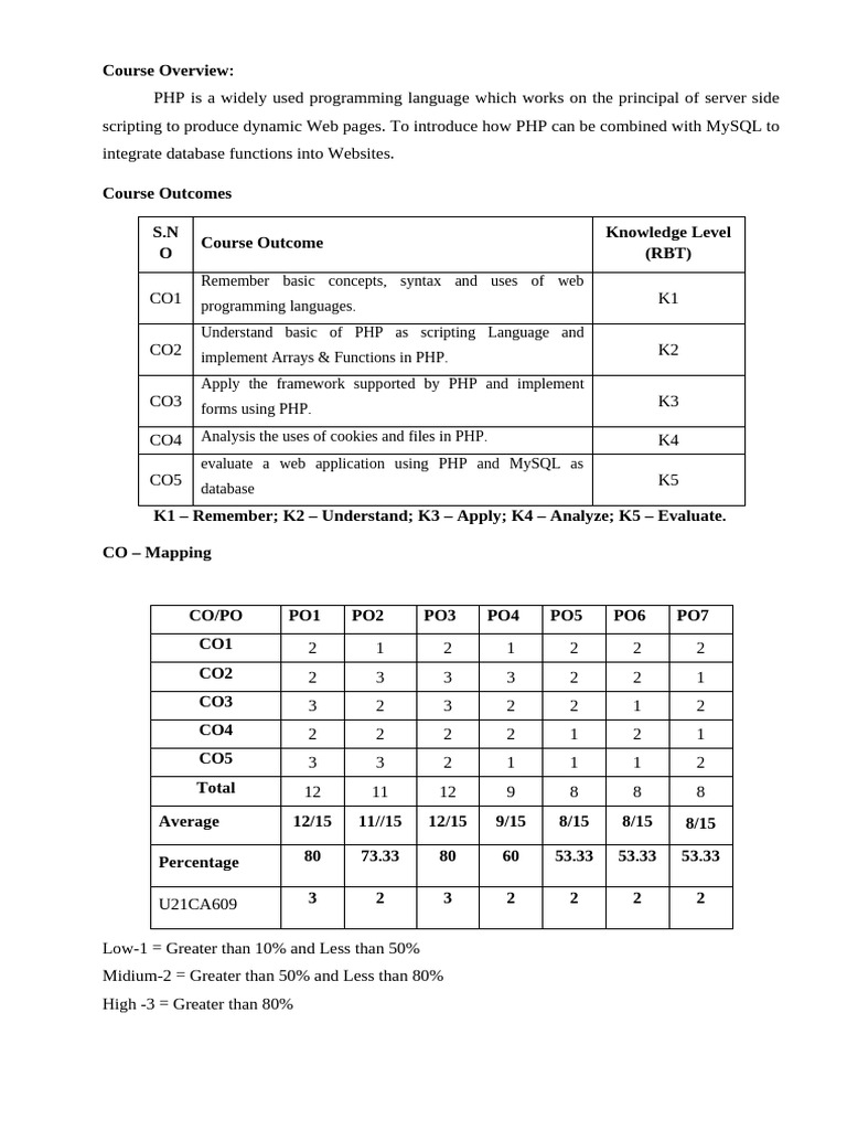 PHP and MySQL Course Overview | PDF | Php | Menu (Computing)