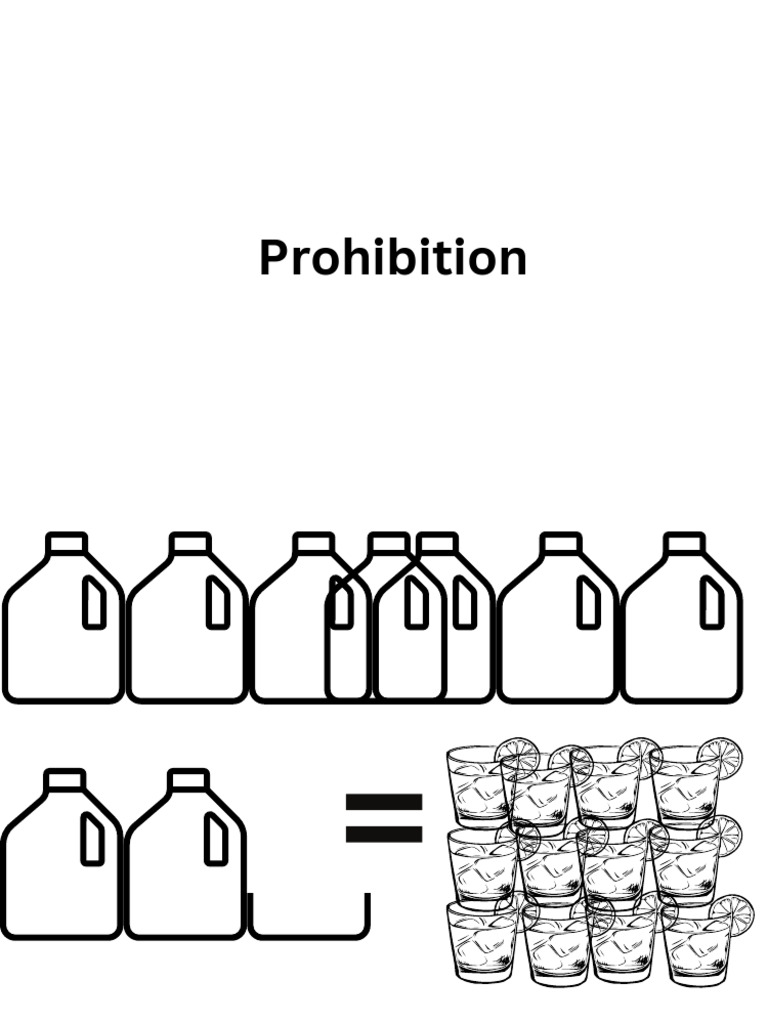 Prohibition | PDF
