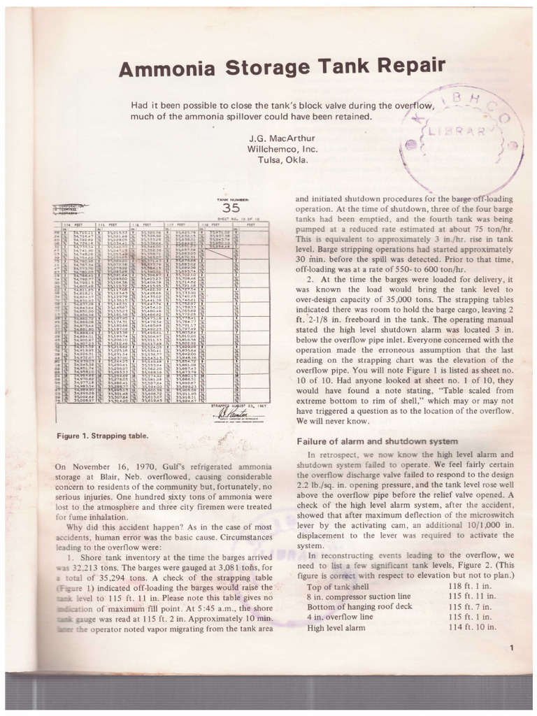 1 Ammonia Storage Tank Repair | PDF