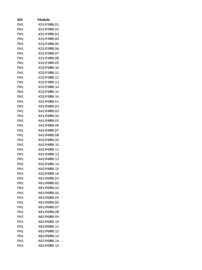 IED Module Input/Output Descriptions | PDF