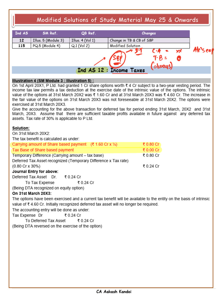 Modified Solution of IND AS 115 & IND AS 12 | PDF | Deferred Tax | Taxes
