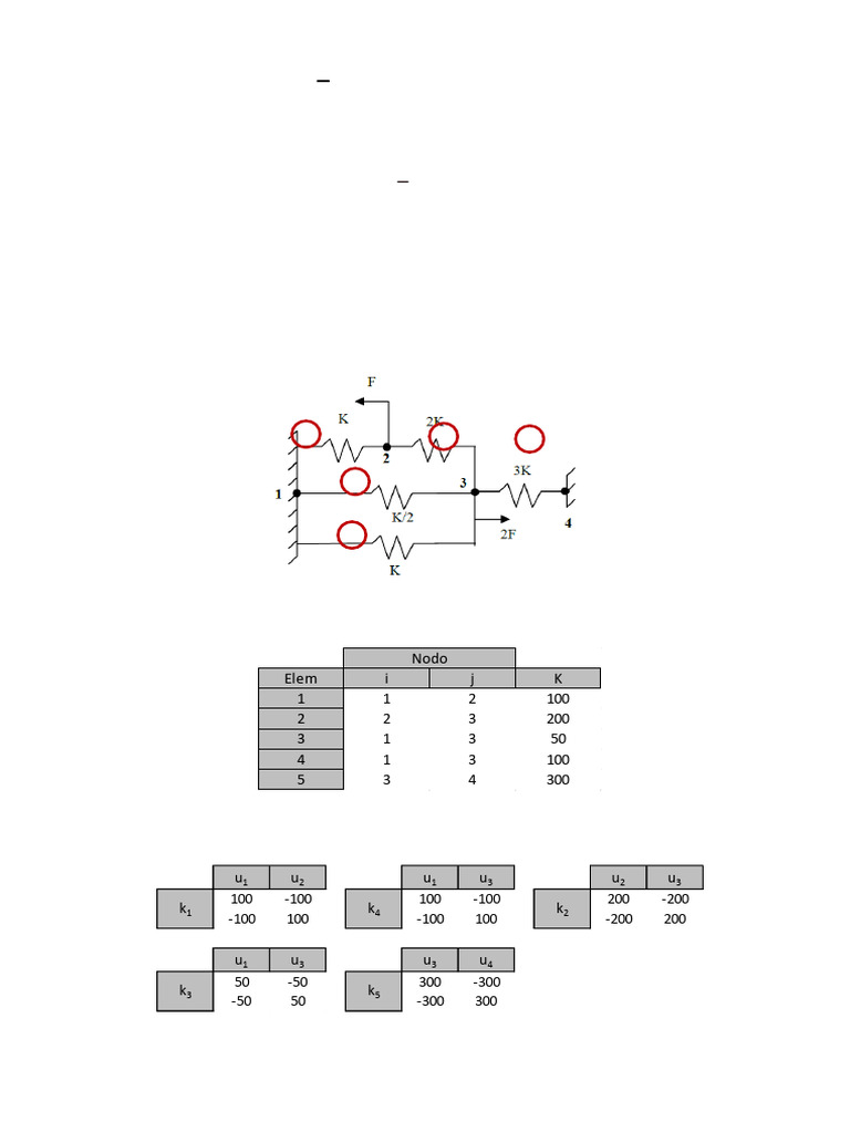Resolución Tp2-iii-2023-1C | PDF | Matriz (Matemáticas) | Método de elementos finitos