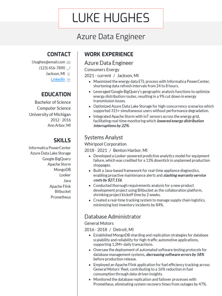 Azure Data Engineer Resume Summary | PDF | Databases | Microsoft Azure