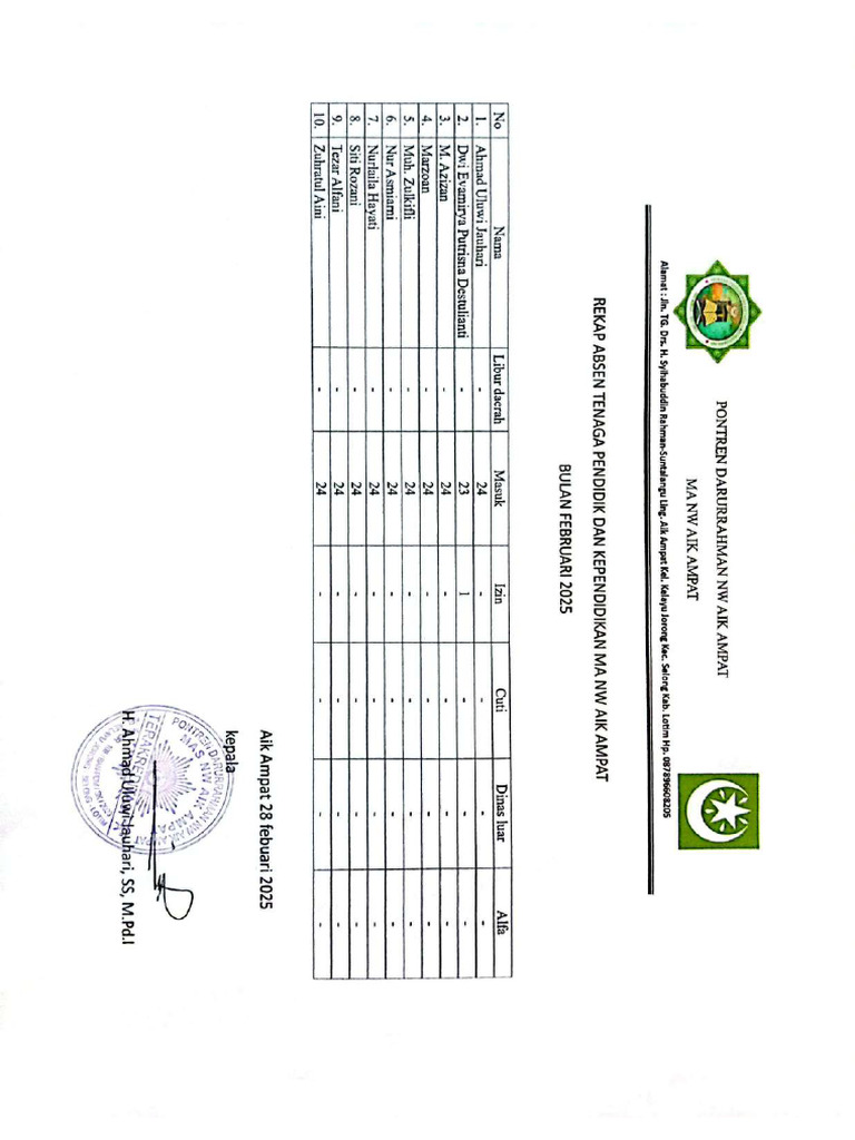 REKAP ABSEN FEBRUARI | PDF