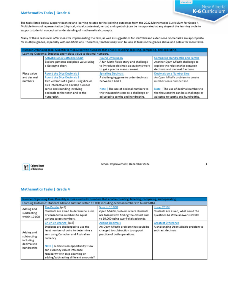 Grade-4-Tasks-2022-Curriculum (1) | PDF | Area | Numbers