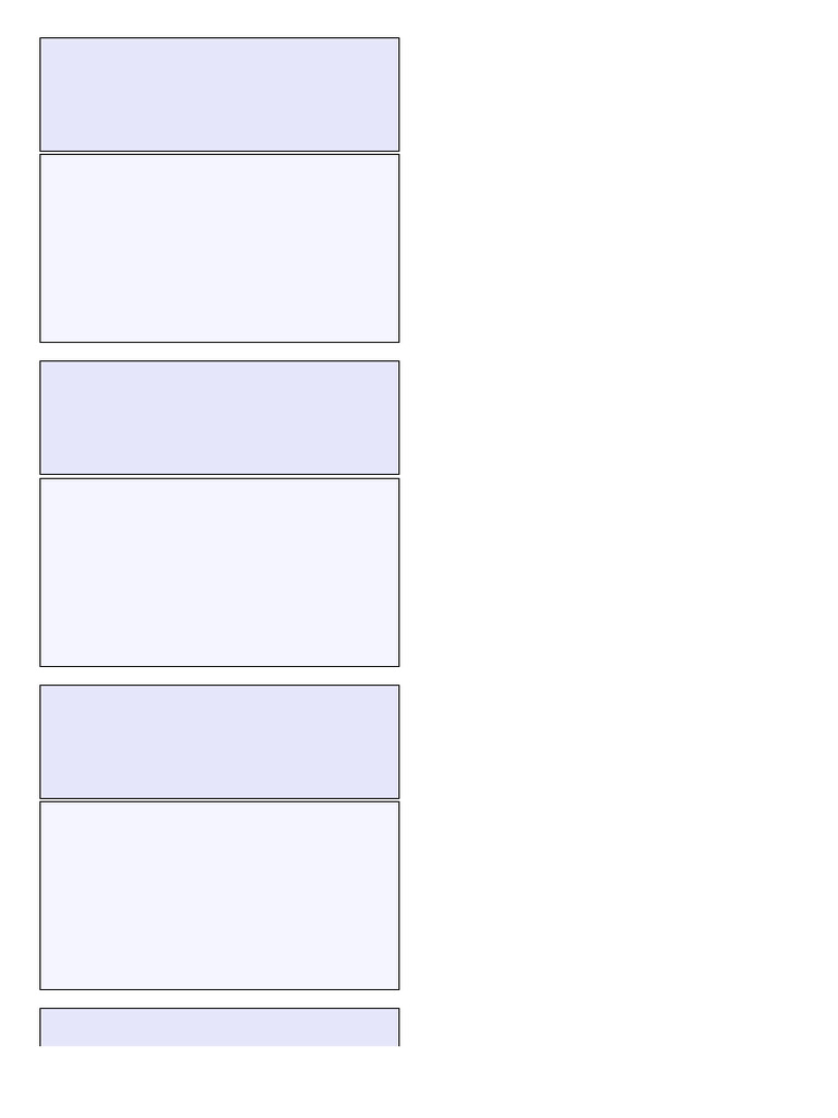 VSEPR Flashcards | PDF