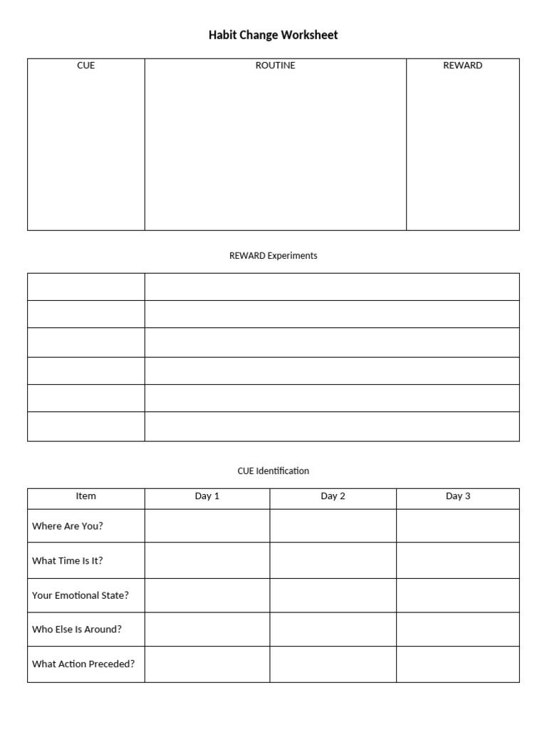 Habit Change Worksheet Template | PDF