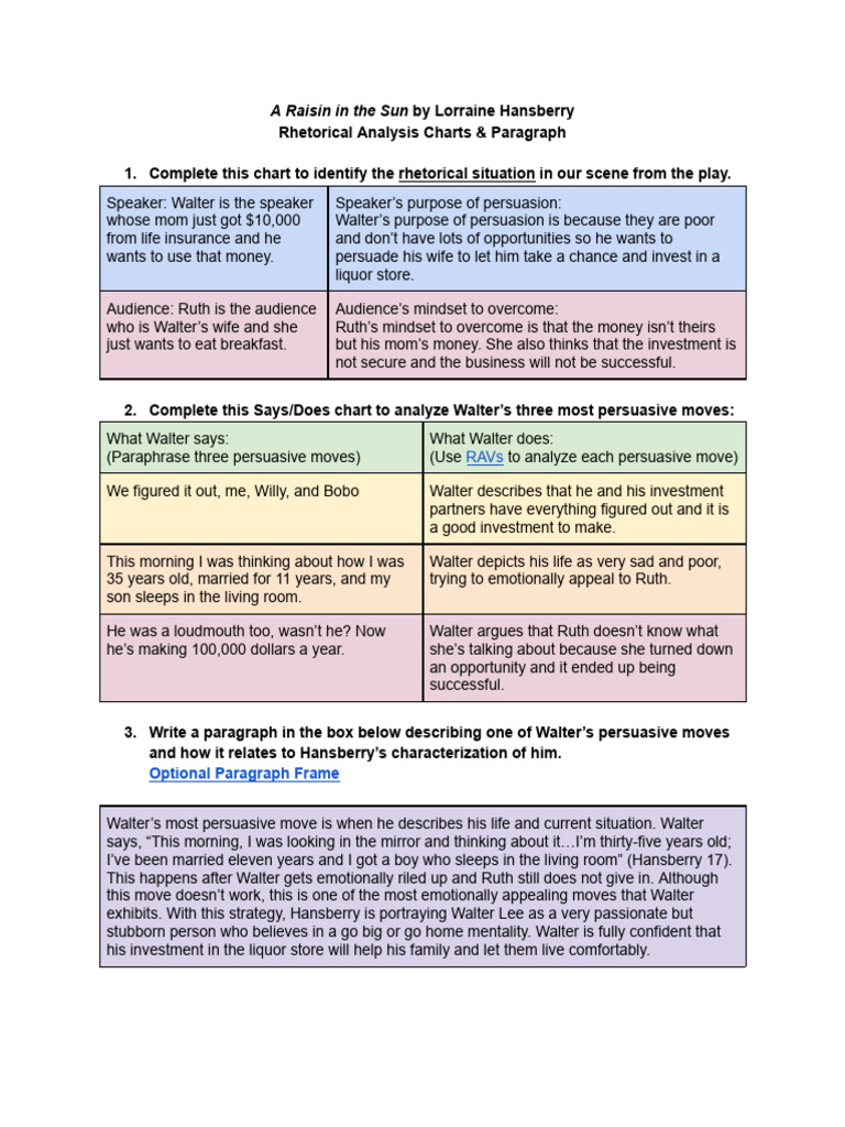 A Raisin in The Sun Rhetorical Analysis Charts & Paragraph | PDF