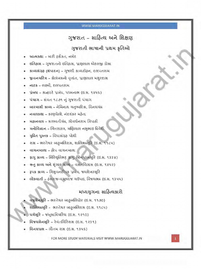 Gujarat Sahitya Shikshan 2015 | PDF