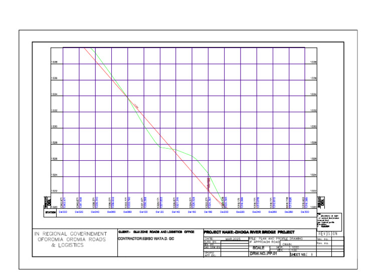 5.Dh - App.r Pp01 Layout1 | PDF