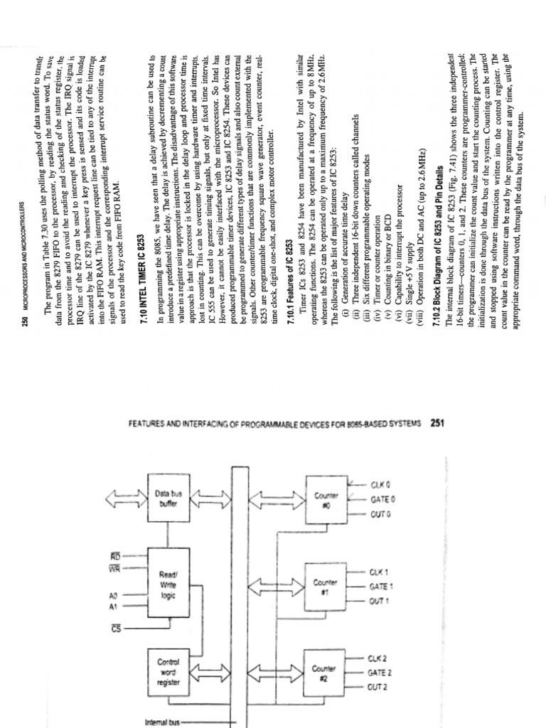 8254 Timer IC | PDF