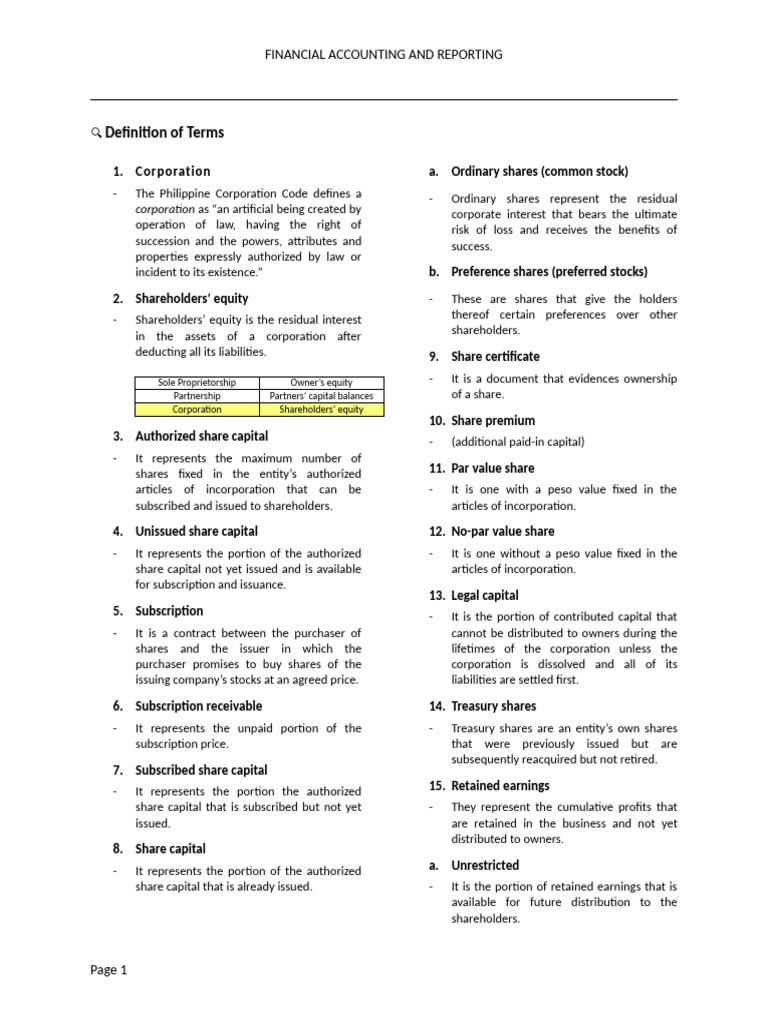Capstone MS Word (Delos Angeles, BSA-1A) | PDF | Equity (Finance ...