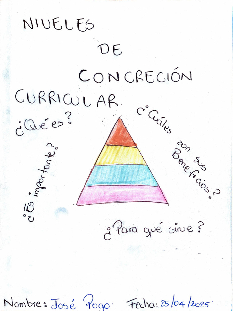 Adobe Scan Abr 25, 2025 | PDF